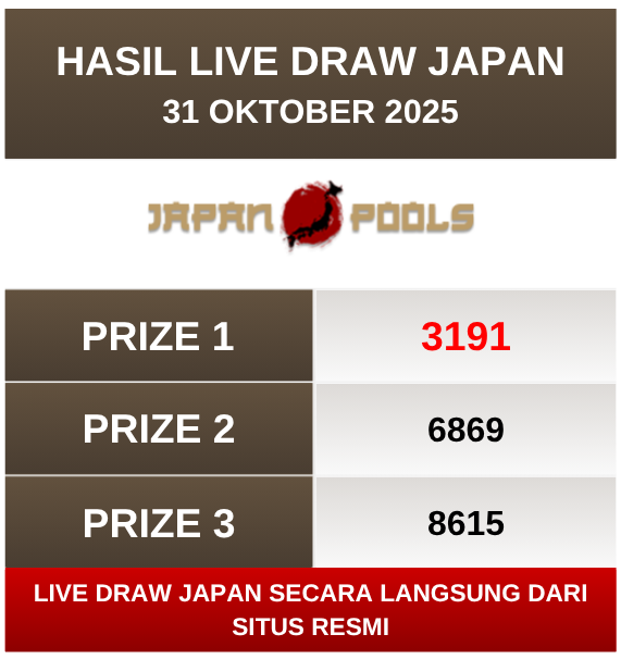 Data Japan 31 Oktober 2025 - Toto Togel Data